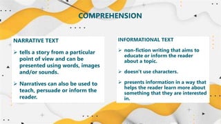 671270684-Lac-Powerpoint-Presentation-for-Literacy-and-Numeracy-Skills.pptx