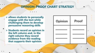 671270684-Lac-Powerpoint-Presentation-for-Literacy-and-Numeracy-Skills.pptx