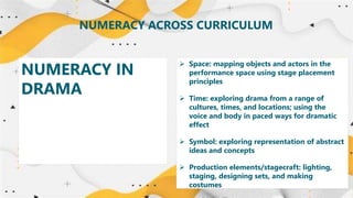 671270684-Lac-Powerpoint-Presentation-for-Literacy-and-Numeracy-Skills.pptx