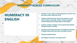 671270684-Lac-Powerpoint-Presentation-for-Literacy-and-Numeracy-Skills.pptx