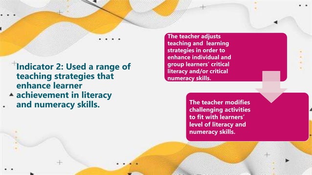 671270684-Lac-Powerpoint-Presentation-for-Literacy-and-Numeracy-Skills.pptx