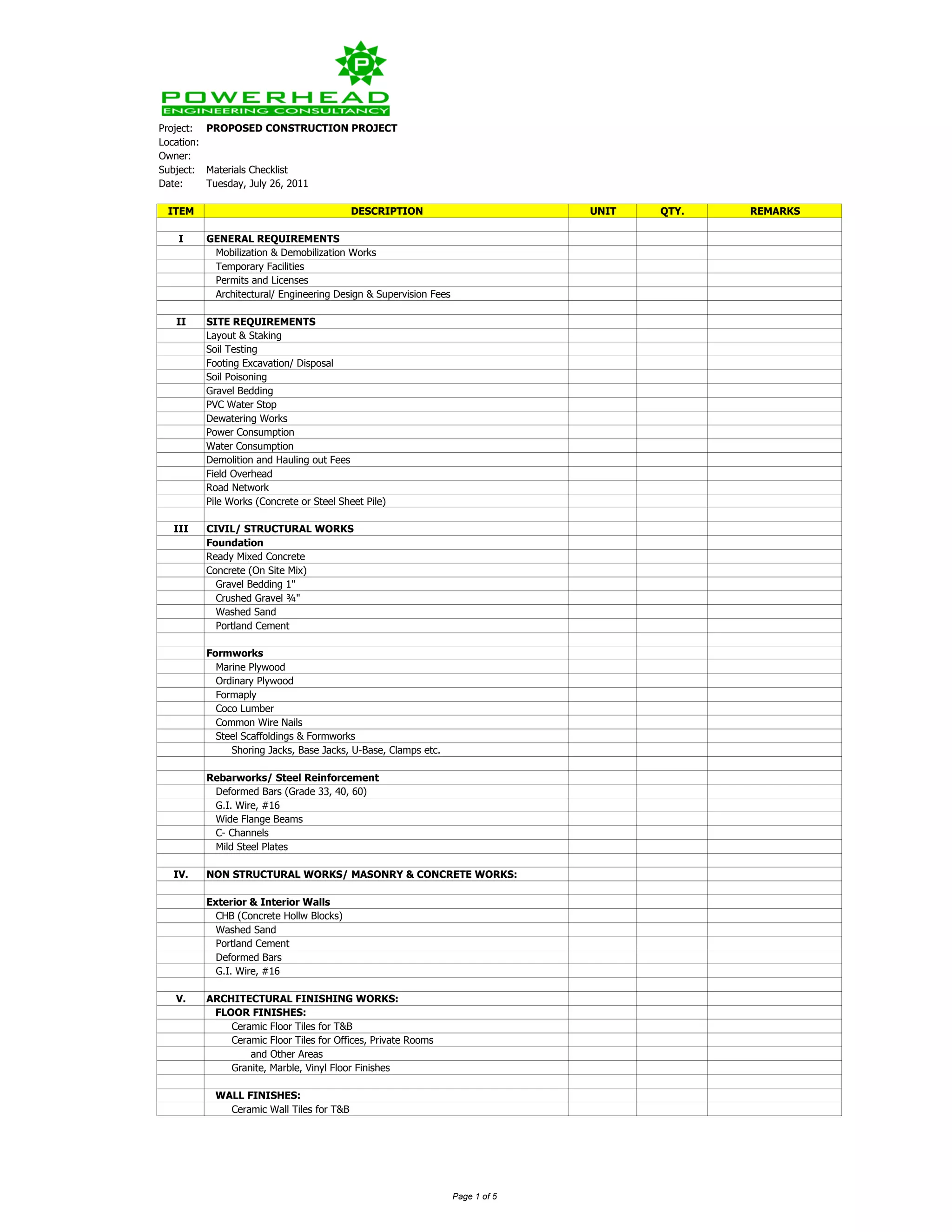 67140868 materials-checklist-for-construction-projects | PDF