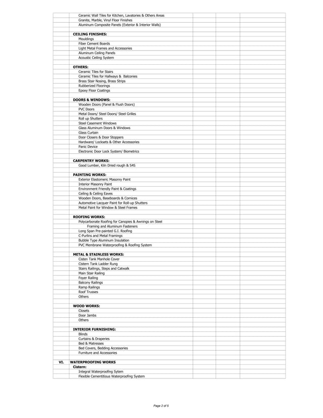 67140868 materials-checklist-for-construction-projects | PDF