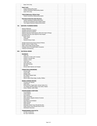 67140868 materials-checklist-for-construction-projects | PDF
