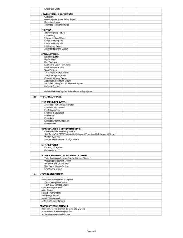 67140868 materials-checklist-for-construction-projects | PDF