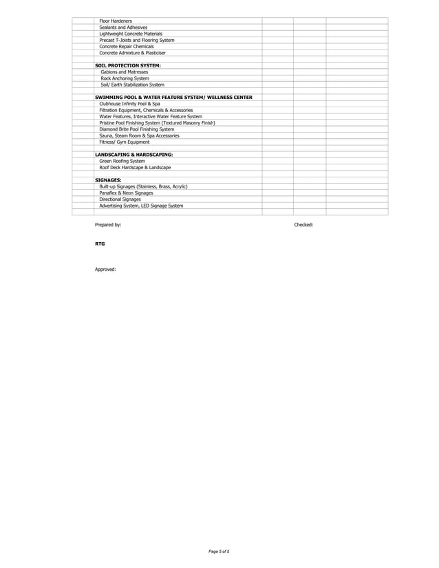 67140868 materials-checklist-for-construction-projects | PDF