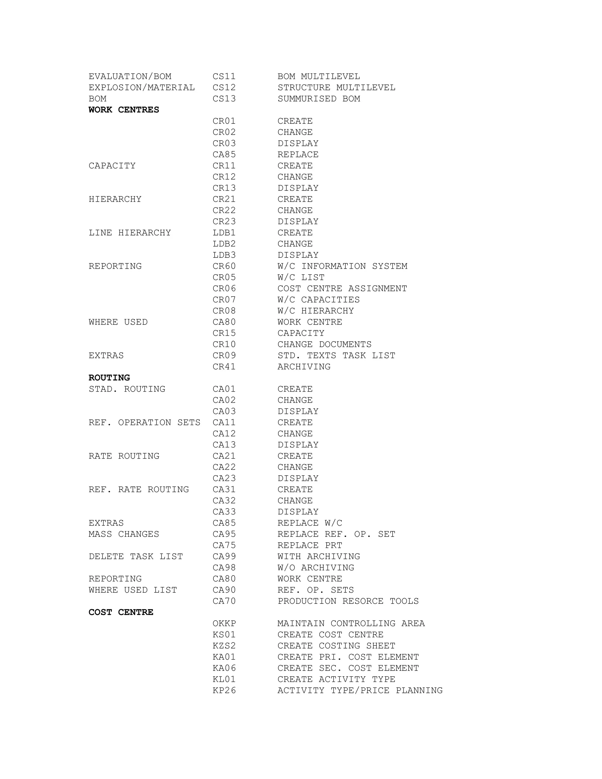 6714600 sap-production-planning-table | PDF