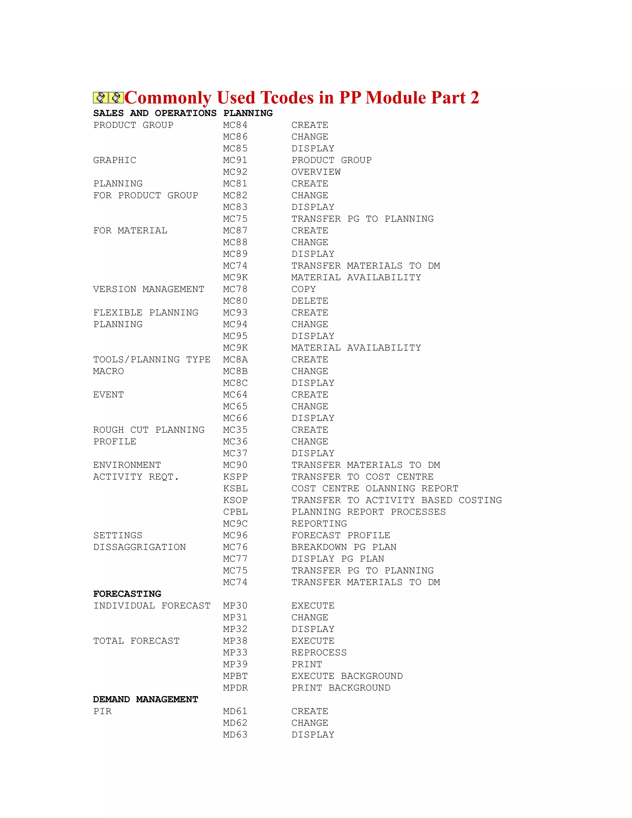6714600 sap-production-planning-table | PDF
