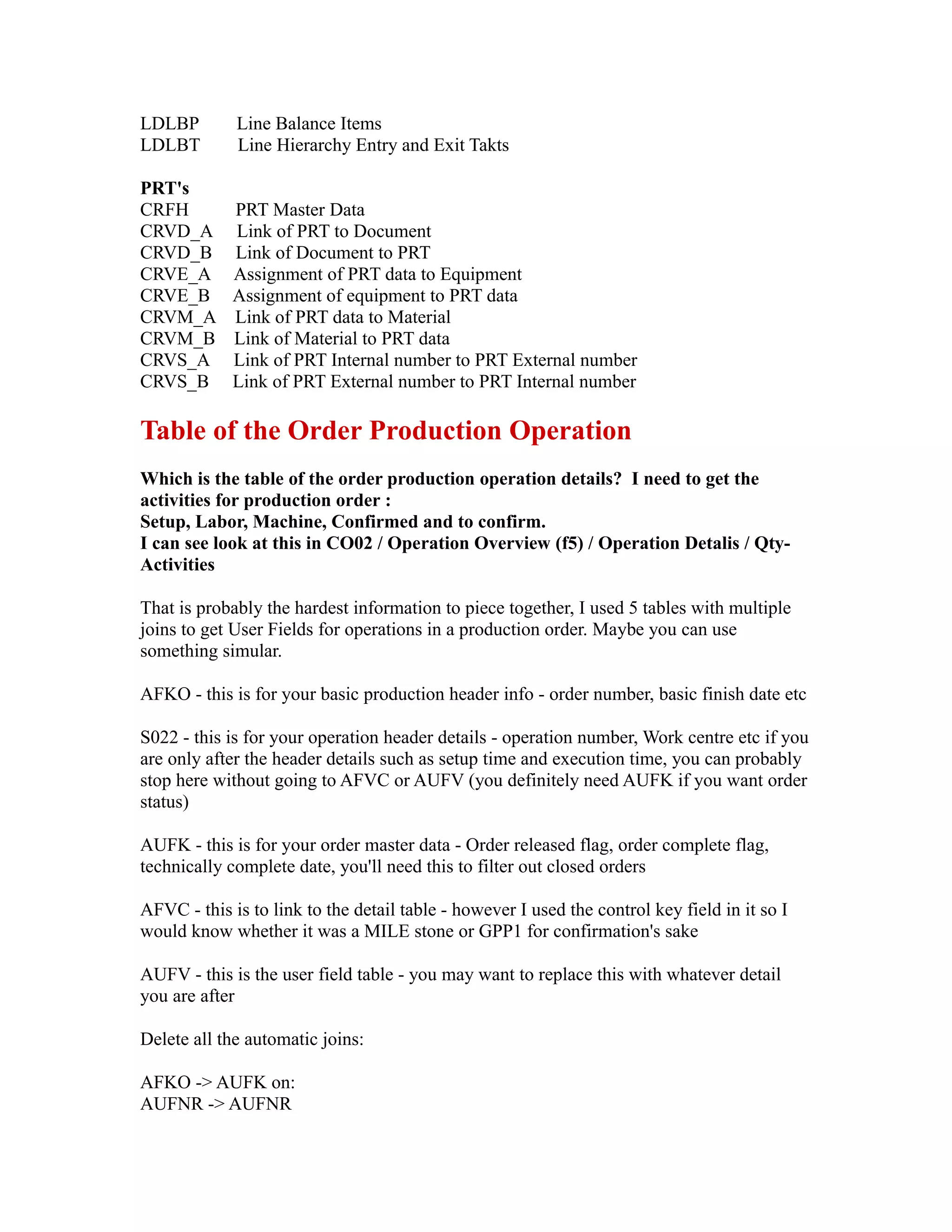 6714600 sap-production-planning-table | PDF