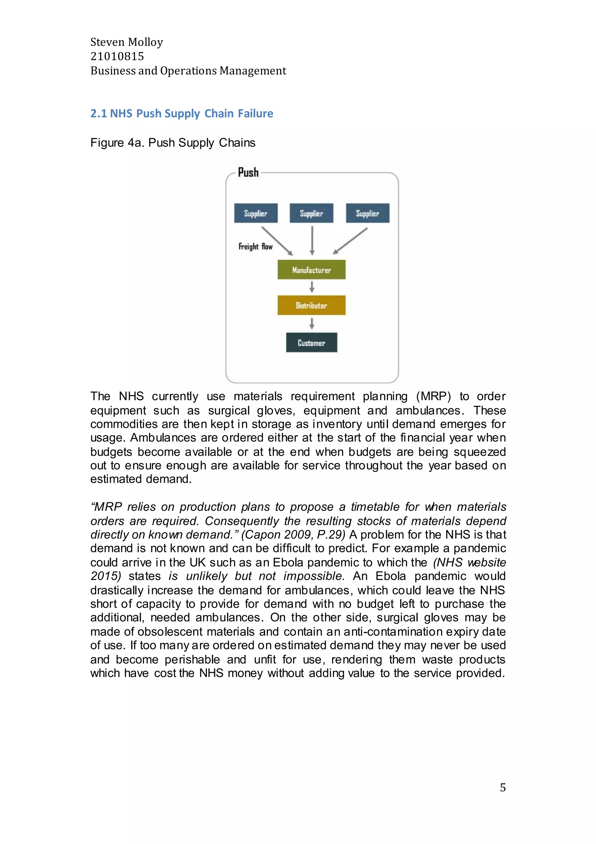 Supply Chain Management Assignment | DOCX