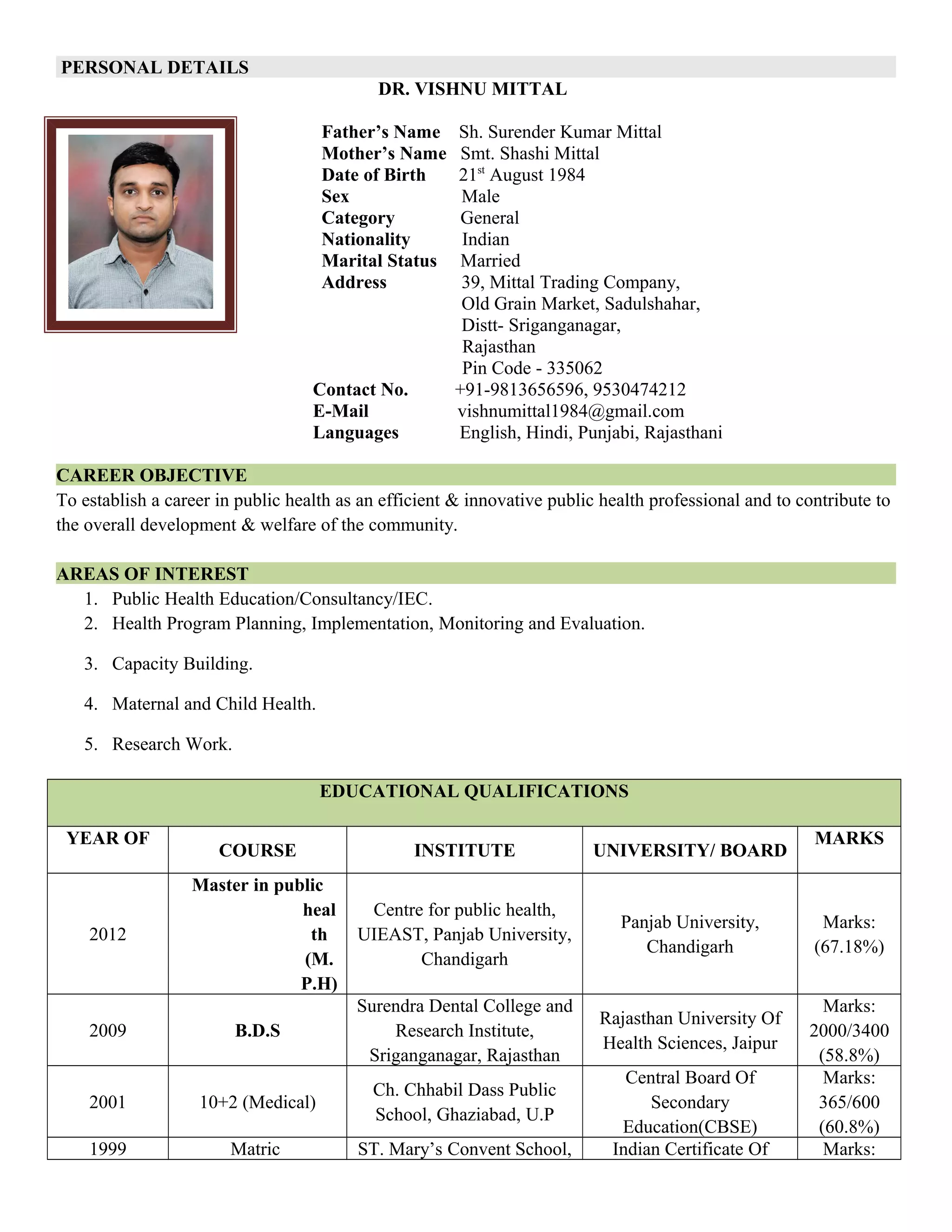 Dr. Vishnu Mittal CV | DOC