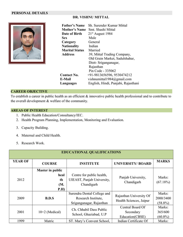 Dr. Vishnu Mittal CV | DOC