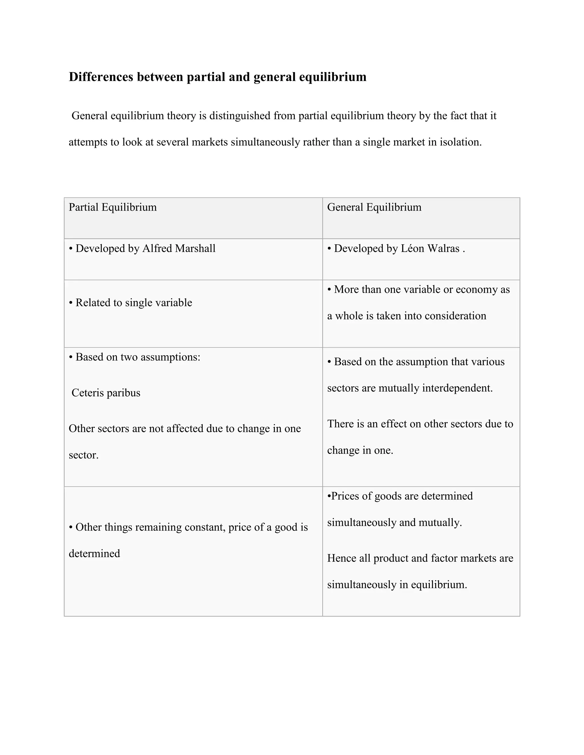 Partial equilibrium study 20--8-15 | PDF