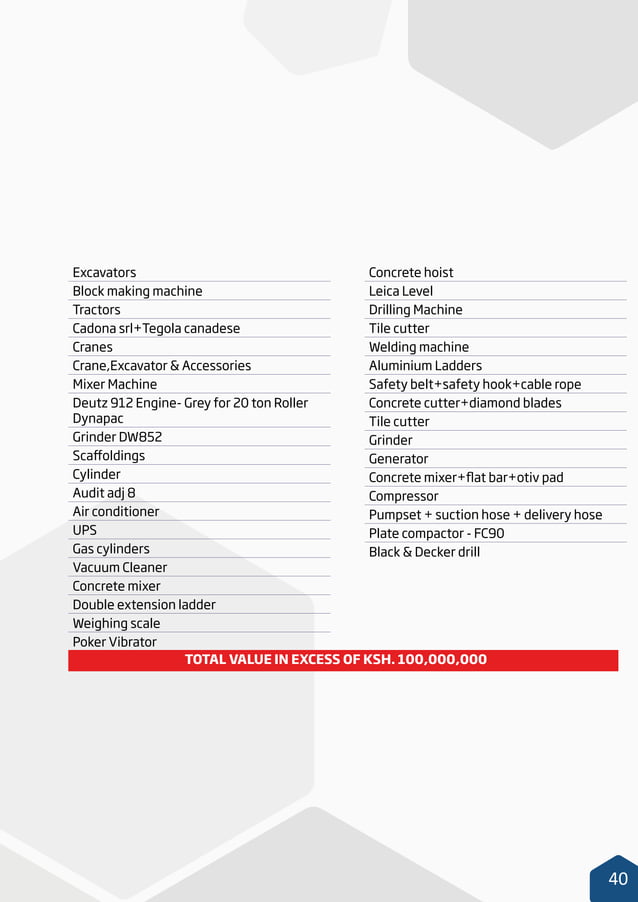 Compressed Final Italbuild Company Profile _ 21 09 2015 | PDF