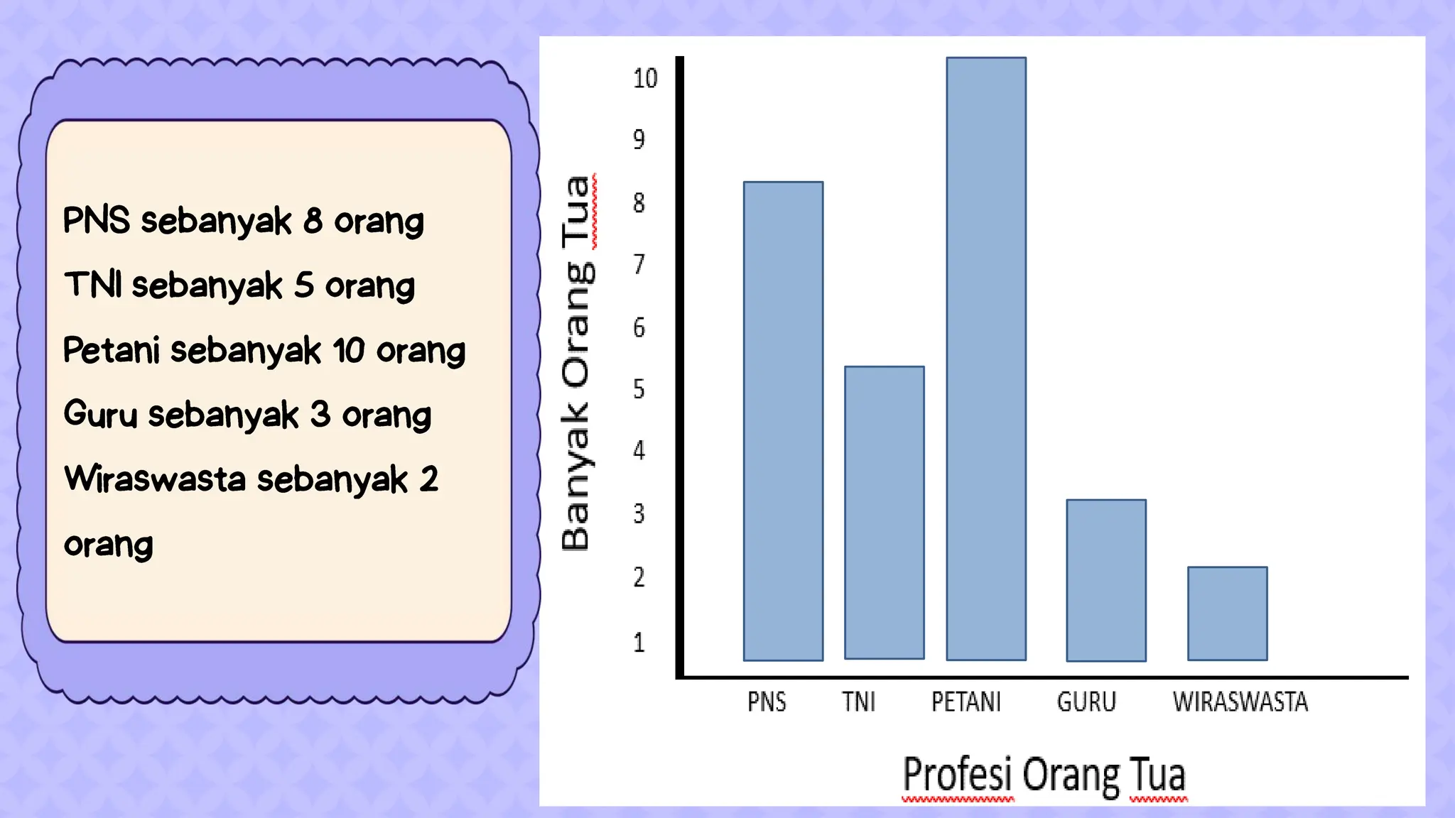 671749971-Ppt-Mtk-Penyajian-Data KELAS 5.pptx