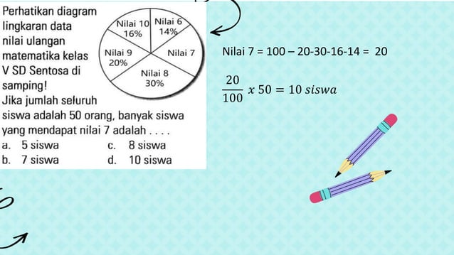 671749971-Ppt-Mtk-Penyajian-Data KELAS 5.pptx