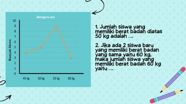 671749971-Ppt-Mtk-Penyajian-Data KELAS 5.pptx