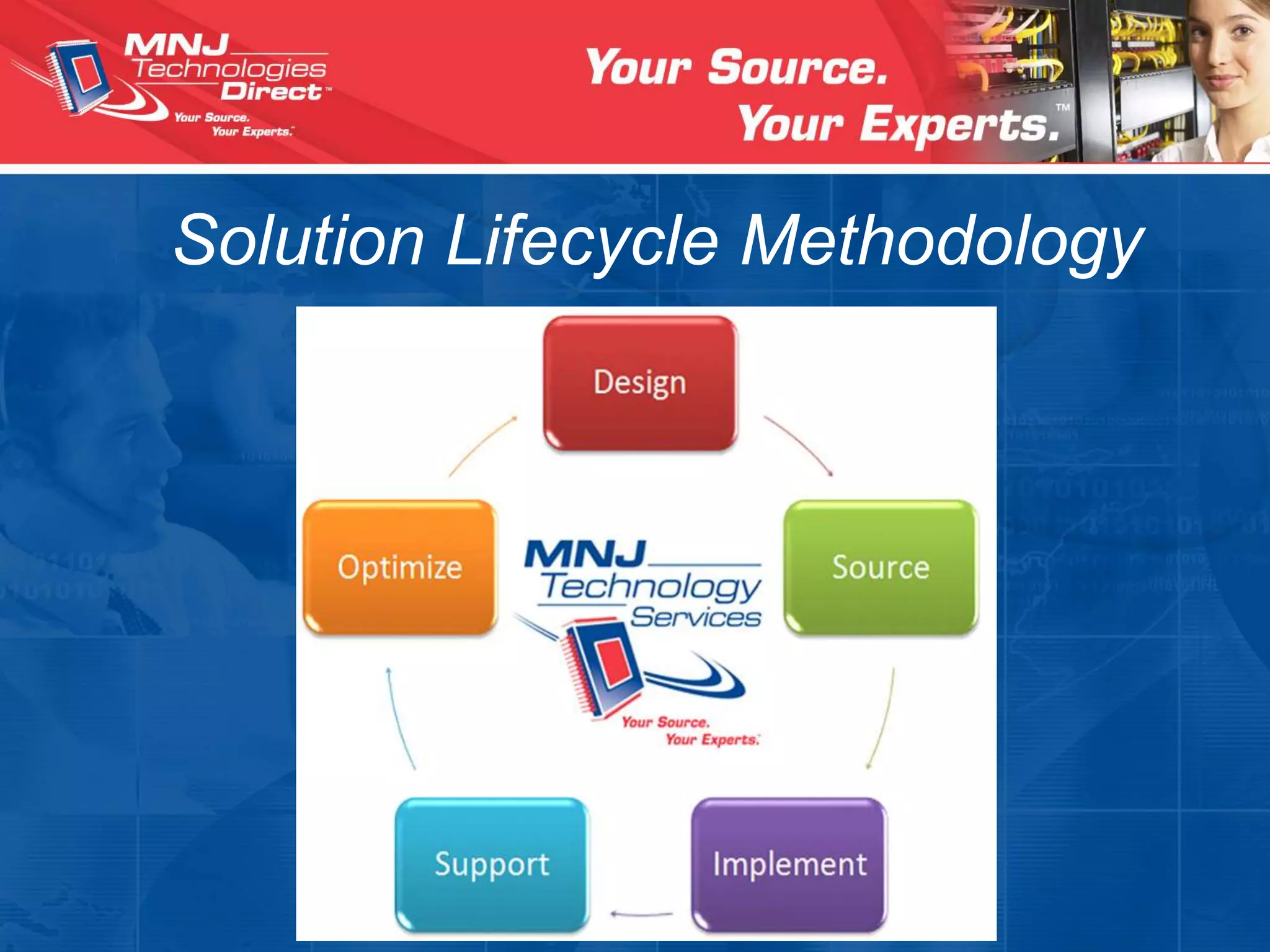 MNJ Technologies Overview-v6 | PPT