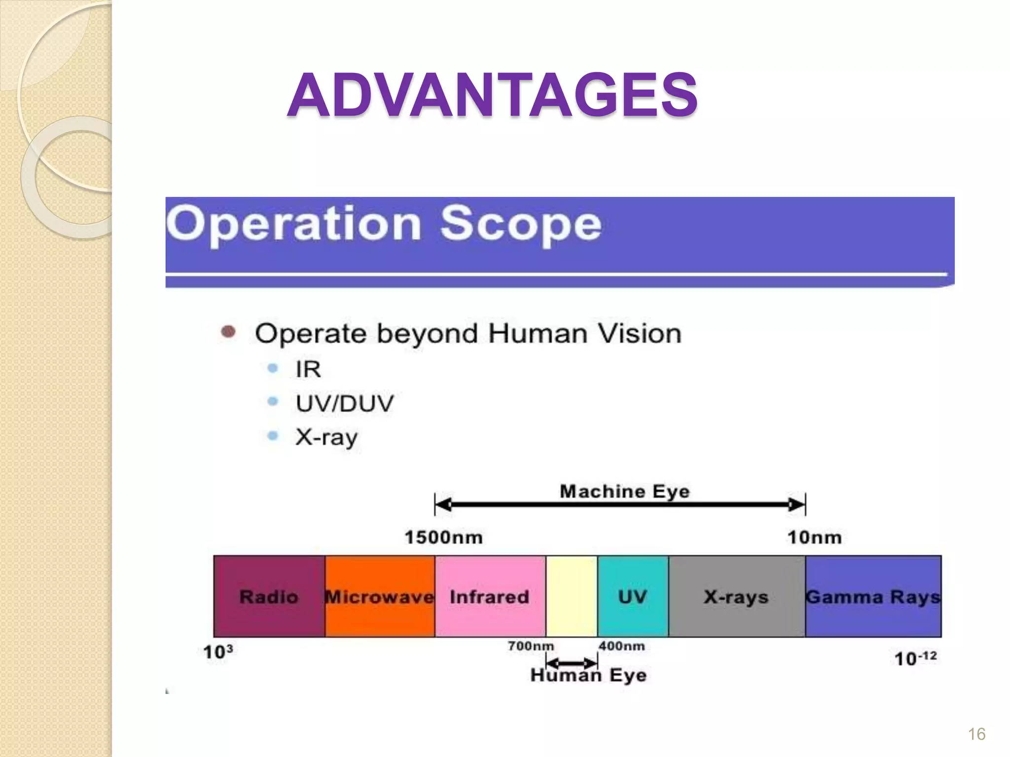 INDUSTRIAL APPLICATION OF MACHINE VISION ppt mrng finl | PPTX