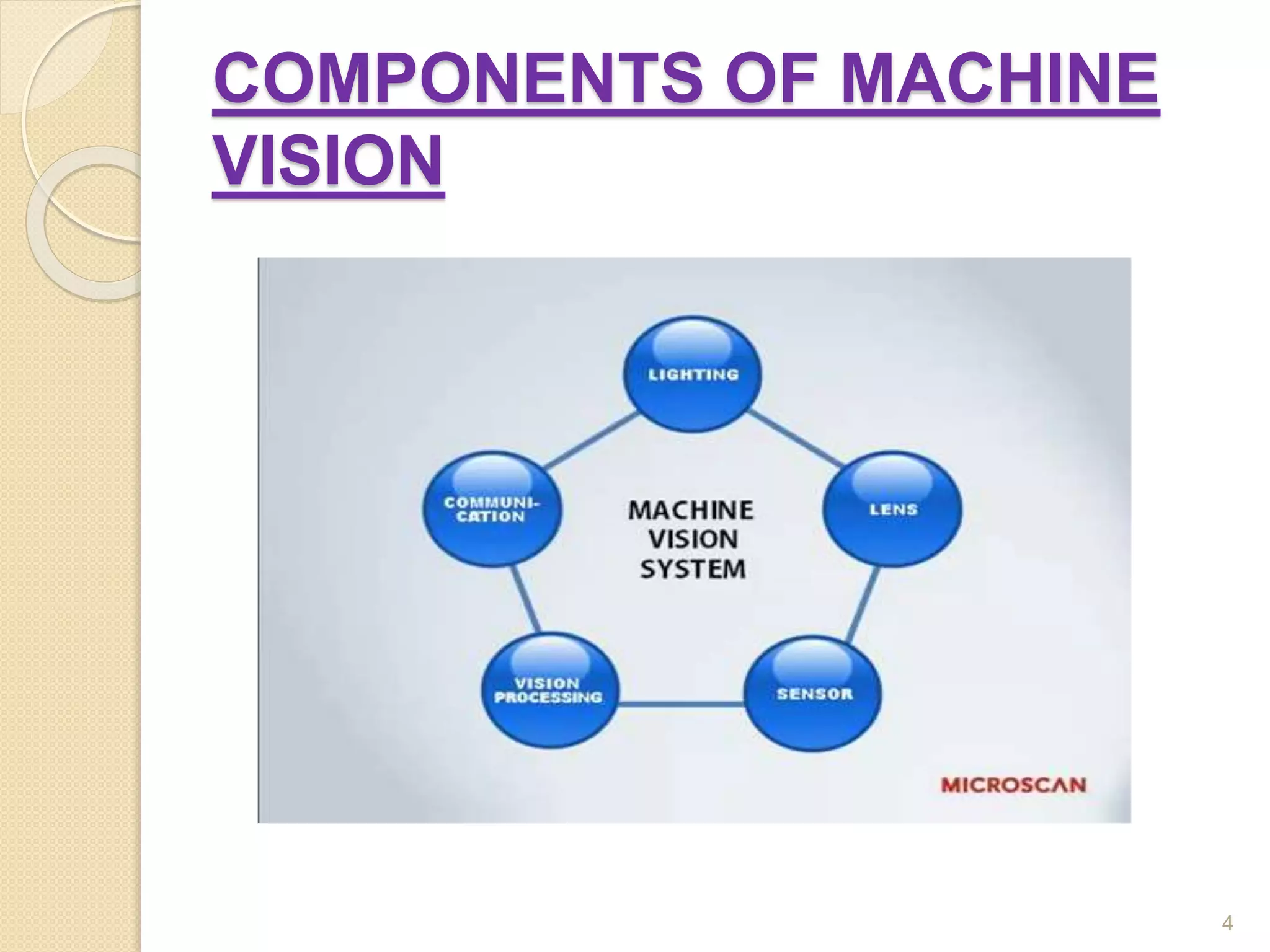 INDUSTRIAL APPLICATION OF MACHINE VISION ppt mrng finl | PPTX