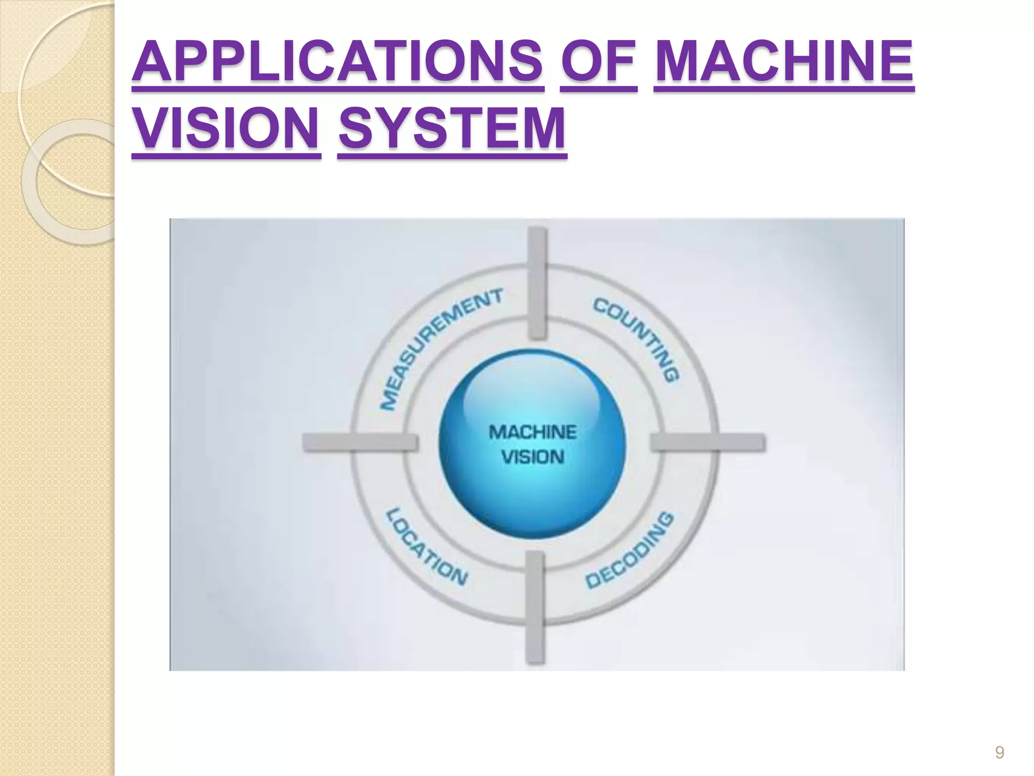 INDUSTRIAL APPLICATION OF MACHINE VISION ppt mrng finl | PPTX