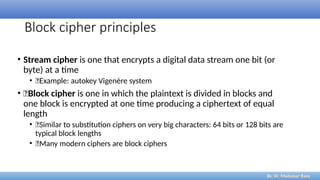 gyyyyyyyyyyyyyyyyyyyyyyBlockCiphers (1).pptx
