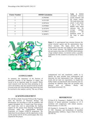 URECA 2012-2013_azhari zain | PDF