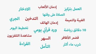 672340262 Atomic Habits Presentation Pptx