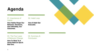 672340262-Atomic-Habits-Presentation.pptx