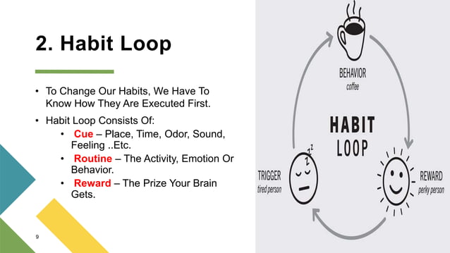 672340262-Atomic-Habits-Presentation.pptx