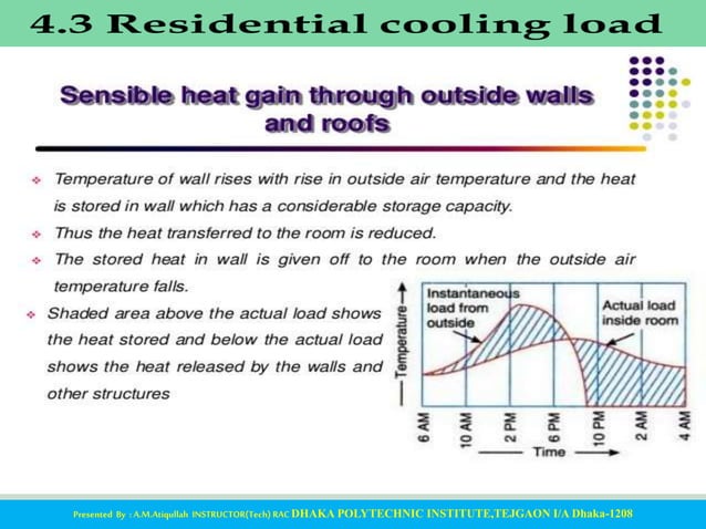 67243 cooling and heating load calculation | PPT