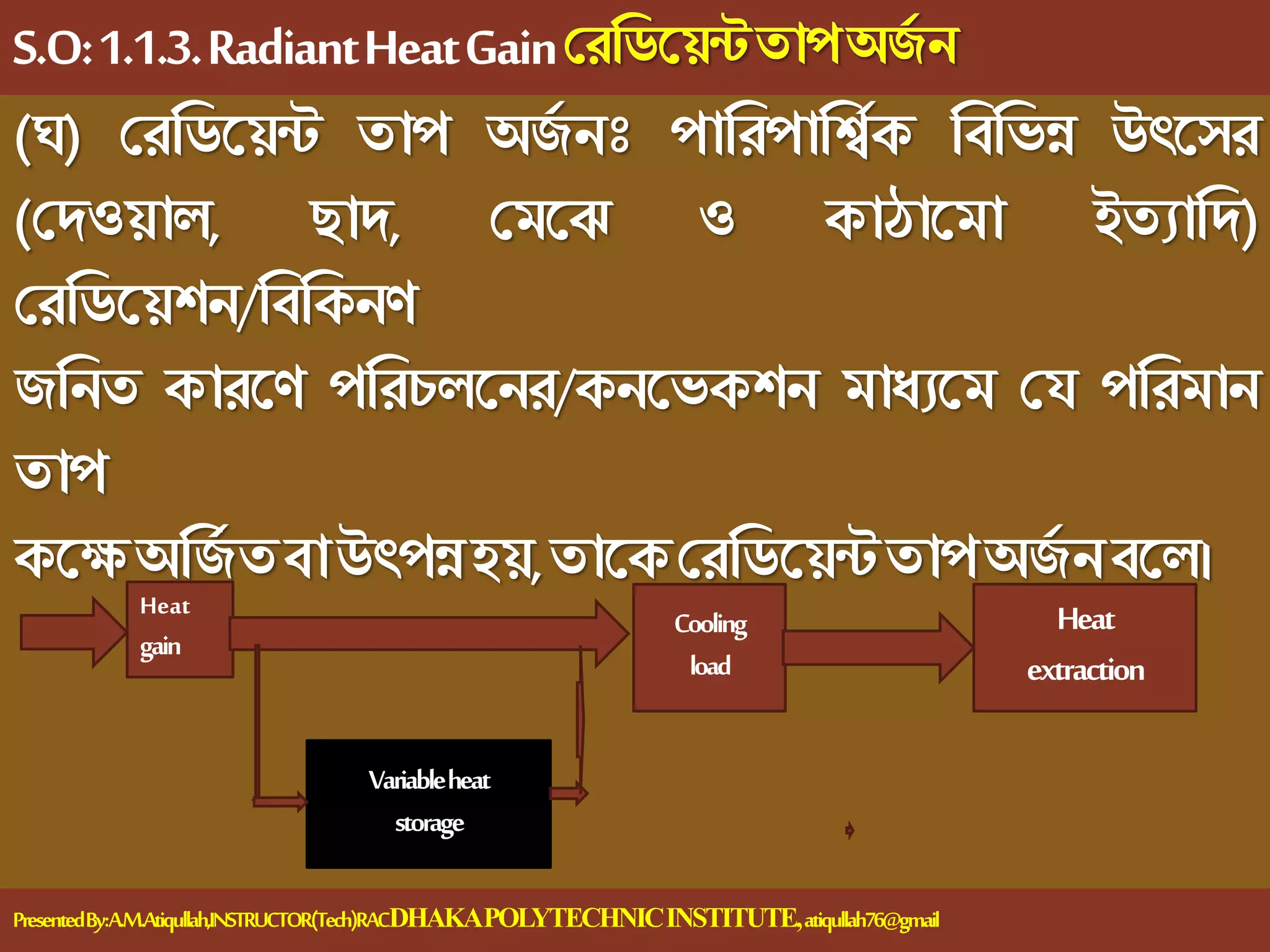 67243- cooling and heating load calculation | PPT | Free Download