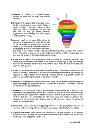 672432518-Lesson-1-3-Guidance-and-Counseling - Copy.docx