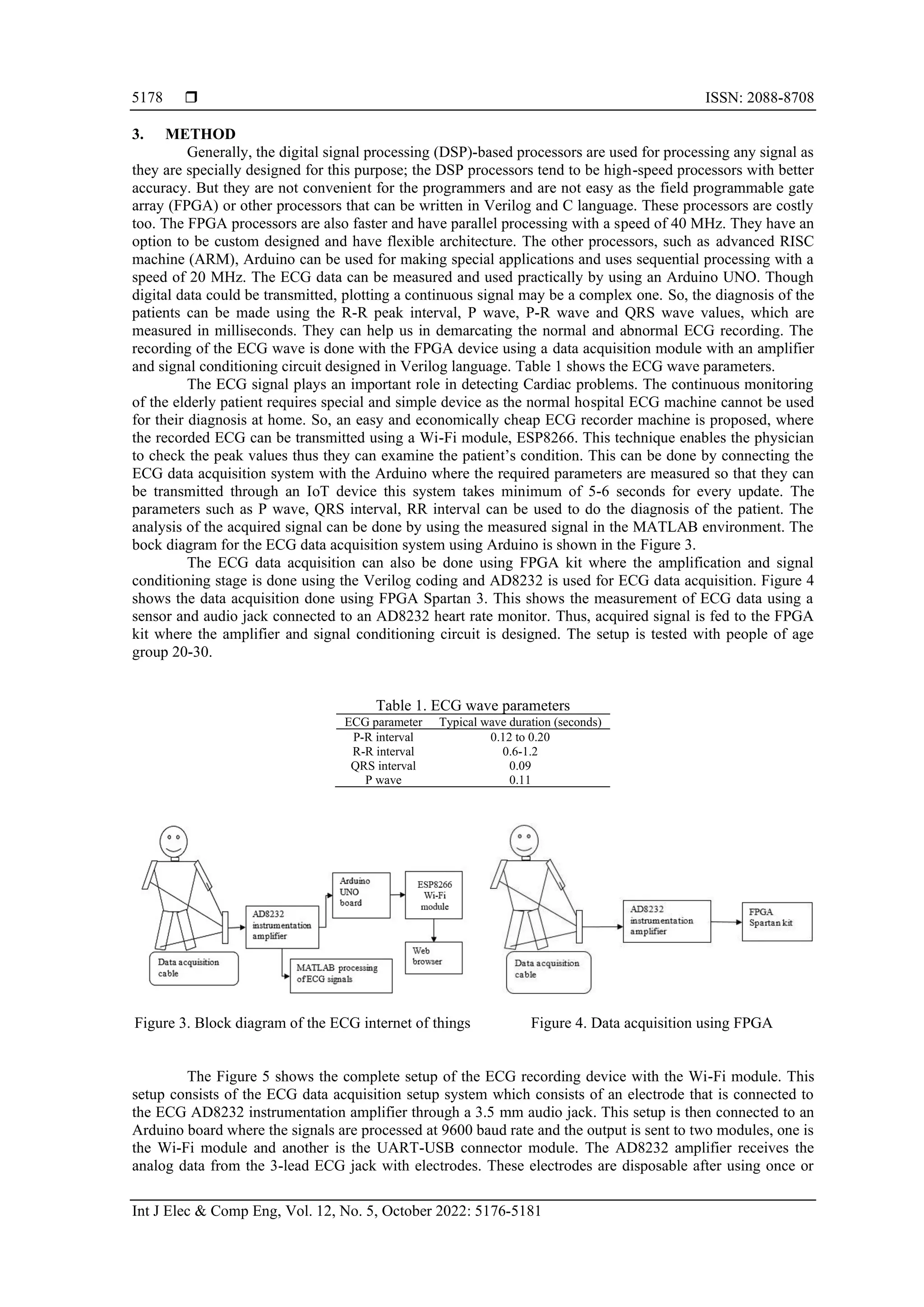 Design and implementation of portable electrocardiogram recorder with field programmable gate ...