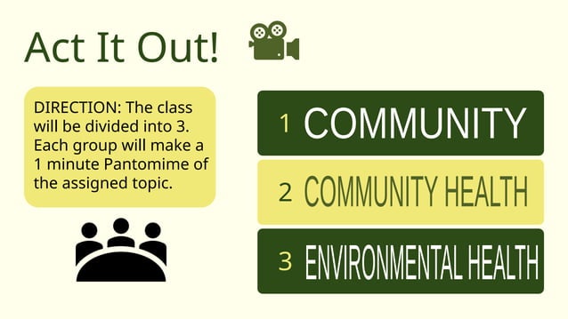 672638282-Q1-PPT-HEALTH-9-Wk1-Community-Health.pptx | Medical Health