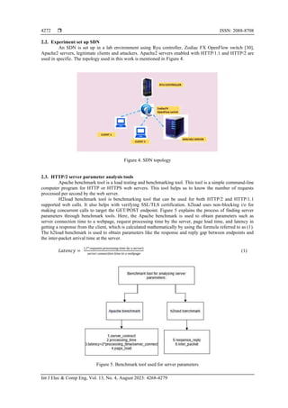 Hypertext transfer protocol performance analysis in traditional and software defined networks ...