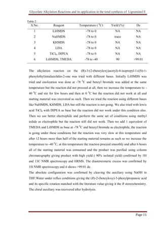 hathi ram thesis final pdf | PDF