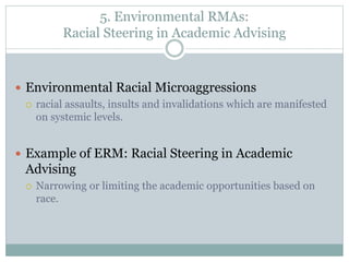 Racial Microaggressions in Advising | PPTX