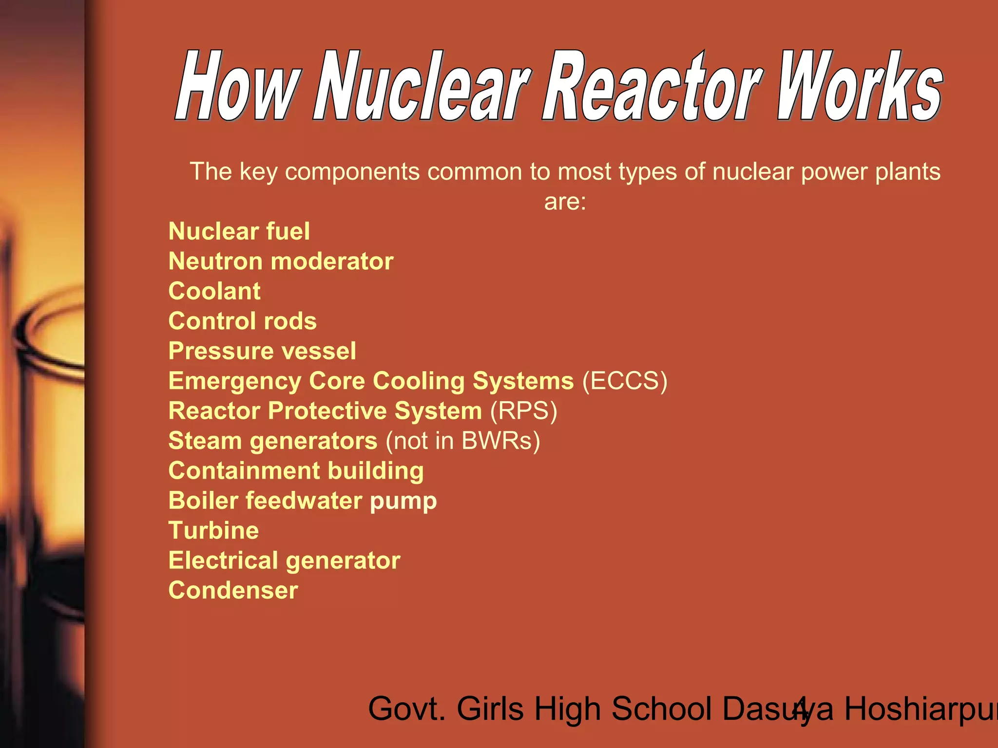 6730104 nuclear-reactor | PPT