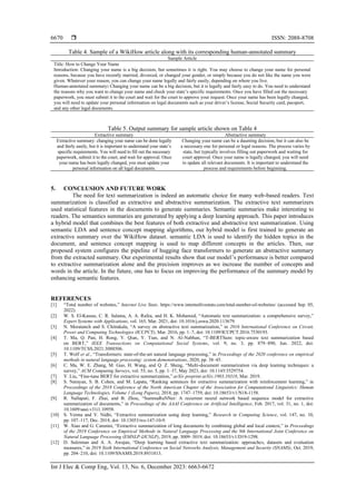 A hybrid approach for text summarization using semantic latent Dirichlet allocation and sentence ...