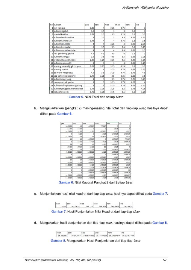 Web Based Culinary Tourism Recommendation System Pdf