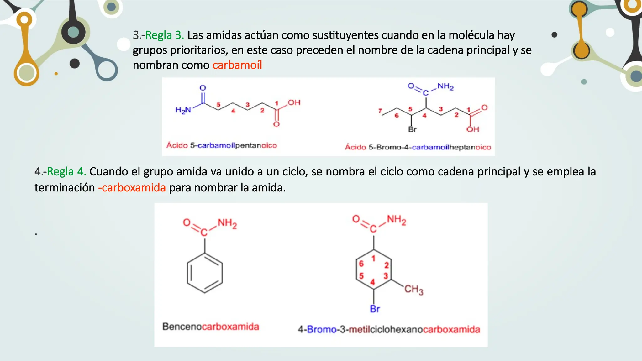 673189635-Diapositivas-Quimica-Sobre-las-Amidas.pptx