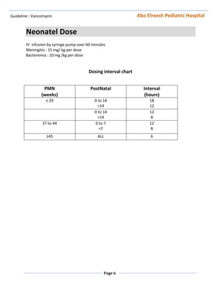 vancomycin protocol | PDF