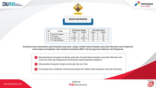 673354800-12-Driving-Safety PT PERTAMINA.pdf