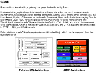 Mobile Operating System | PPT