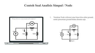 PPT-ANALISIS-SIMPUL-DAN-MESH-KELOMPOK-7-1 | PPTX