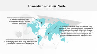 PPT-ANALISIS-SIMPUL-DAN-MESH-KELOMPOK-7-1 | PPTX
