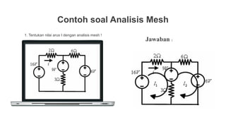 PPT-ANALISIS-SIMPUL-DAN-MESH-KELOMPOK-7-1 | PPTX
