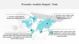PPT-ANALISIS-SIMPUL-DAN-MESH-KELOMPOK-7-1 | PPTX