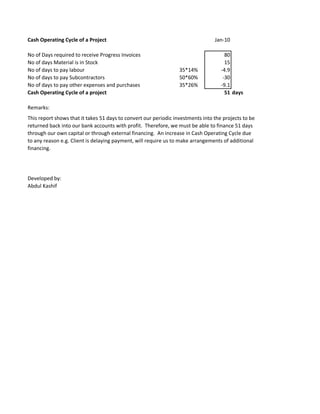 Formats of Cost and Financial Control Reports | PDF